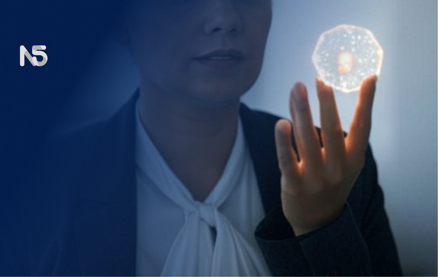 Sales Performance Management (SPM) in the financial sector: What It Is ...